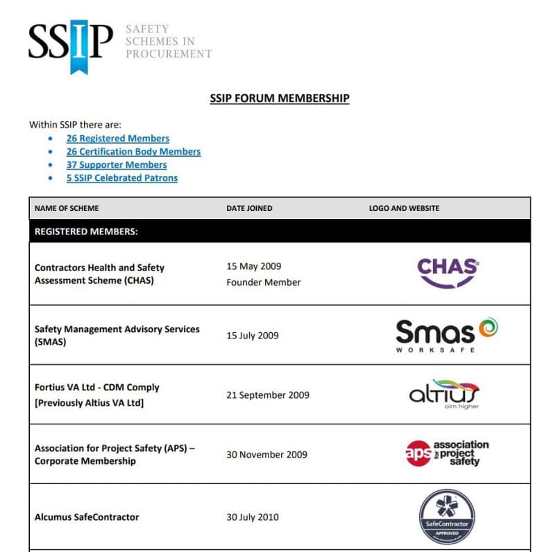 How to write a tender application | Keep It Simple Copywriting